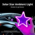 Car Solar Exhaust Fan, Vehicle Window Ventilator, ABS Plastic ...