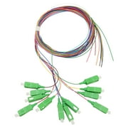 12 Strand Fiber Color Code
