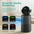 Air Purifier Fan for Home Large Rooms Up to 2500 Sq.Ft Smart WiFi Air ...