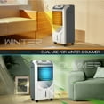 Topcobe Portable Air Cooler Fan with Heater and Humidifier Function ...