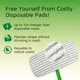 4 Pack of Reusable Mop Pad Compatible with Swiffer Sweeper, Heavy Duty ...