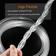 Uxcell 15mm ID 20mm OD 1m Clear Vinyl Tubing Flexible Hose Plastic Tube ...