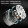 Portable Washer, Yannianjz Portable Washer, USB Powered Mini Turbo ...