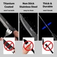 Wanbasion 8PCS Black Steak Knives Set, Dishwasher Safe, Ergonomic ...