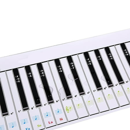 Coofit Keyboard Chart 88-Key Piano Guide Teaching Aid Note Chart for ...