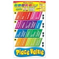 TREND Place Value Bulletin Board Set - Walmart.com