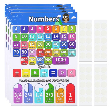 4pcs Number Chart 1-20, 11x17inch Number Chart Poster Fraction Number ...