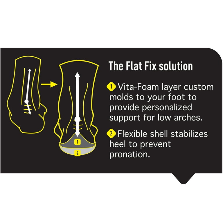 Flat Foot Fix | williamfunes.com
