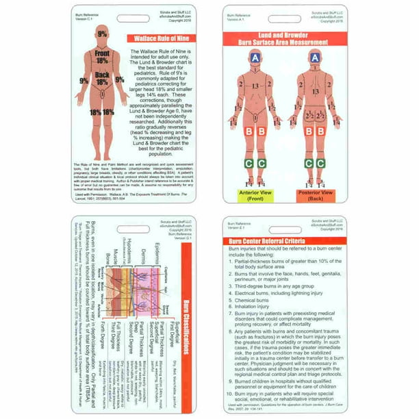 Mini Burn Badge Card Set of 4 Vertical - Walmart.com