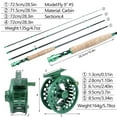 Sougayilang 9FT #5 Fly Fishing Rod and Reel Combo, 4 Piece Kit, Trout ...