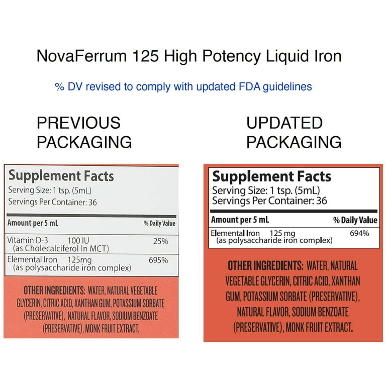 Gnc Liquid Iron