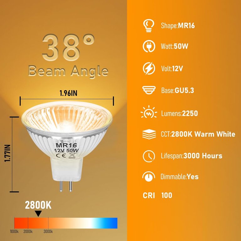 50w Halogen Beam Angle - The Best Picture Of Beam