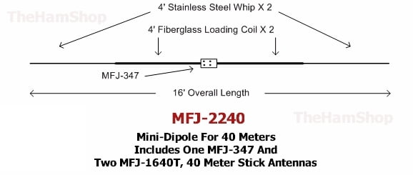 MFJ-2240 Ham Radio MINI-DIPOLE, 40M - Walmart.com
