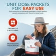 Epic Medical Supply First Aid Kit Medication Refill – 70-Count Unit ...