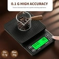 Coffee Scale with Timer - 0.1g Accurate, 3kg Drip Espresso Scale for ...