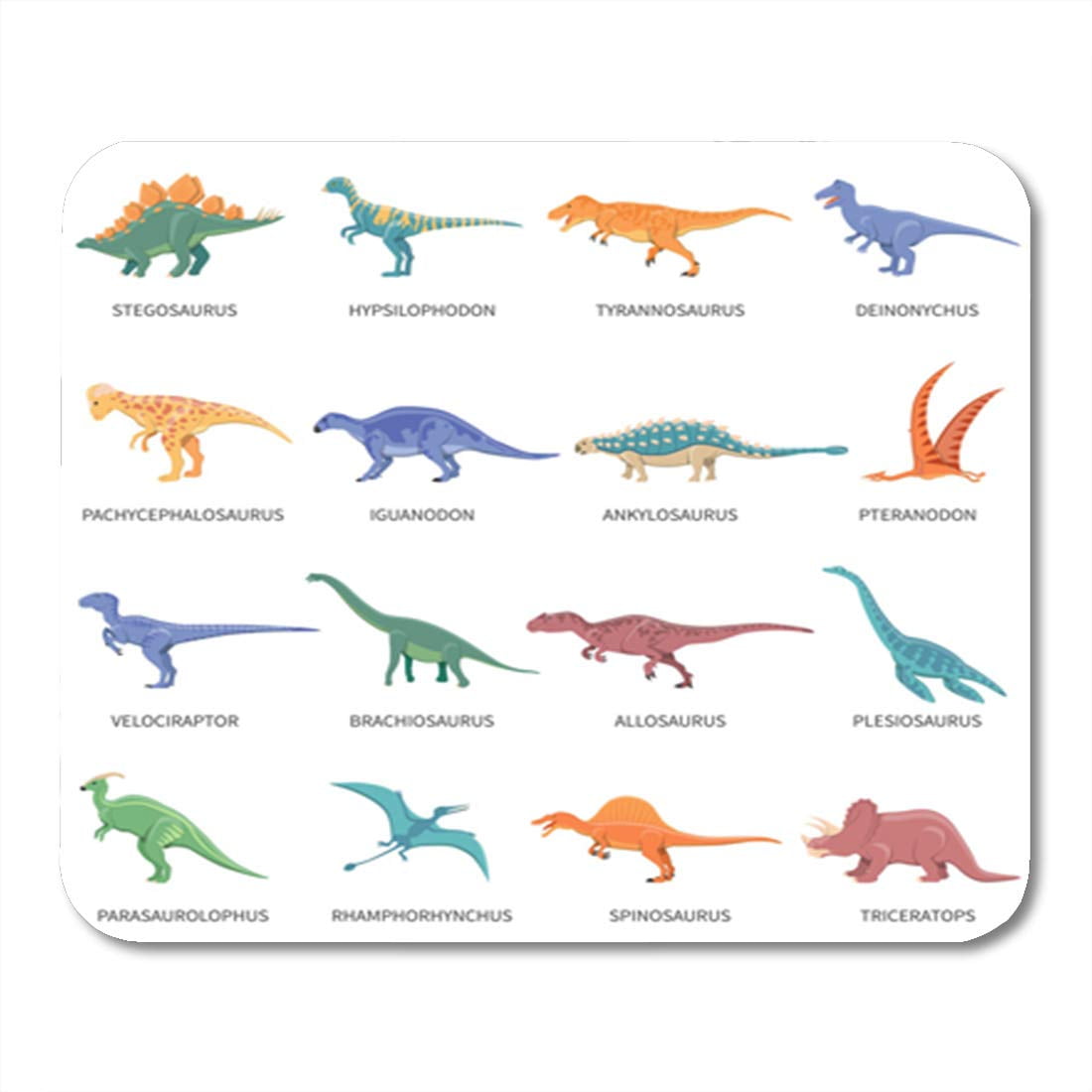 Types Of Dinosaurs Pictures With Names