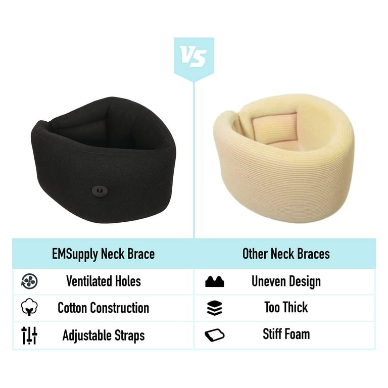 Best Neck Braces