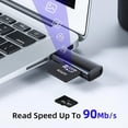 Basic 128GB SDXC Memory Card with Up to 90MB/s Read Speed U3 V30 A1 ...