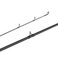 PENN Squadron® III Inshore Casting Rod, 7' Medium Heavy Fishing Rod ...