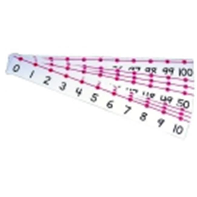 Ideal Teachers Number Line - Walmart.com