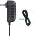 JUNXIAO-15W Power Cord Replacement for Alexa Echo Dot 3rd / 4th Gen ...