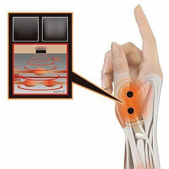 Magnetic Wrist Support