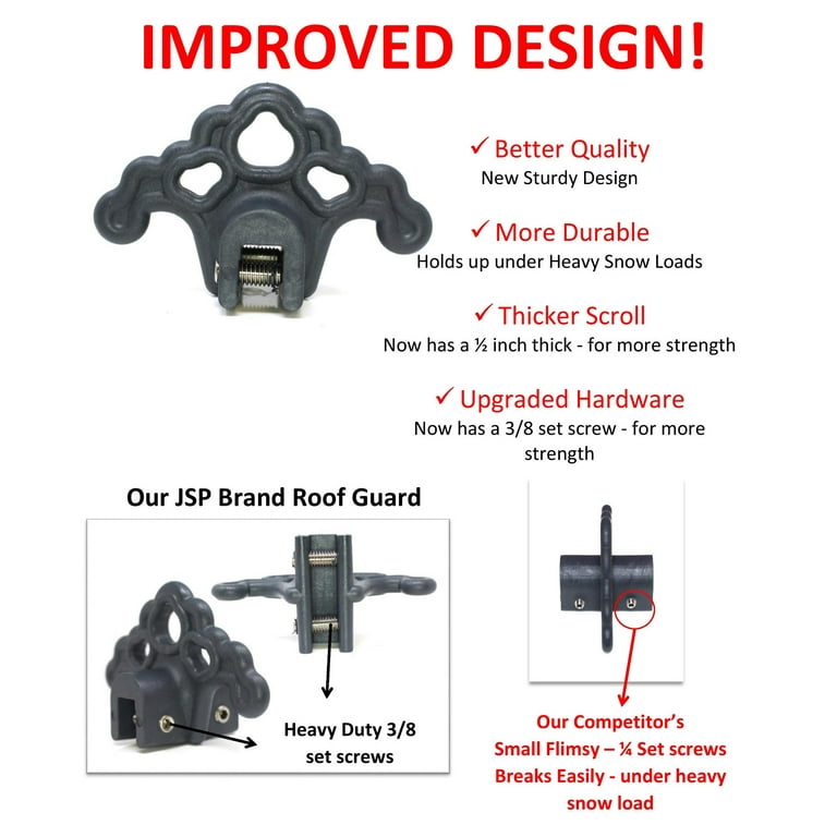 Ice Stops For Standing Seam Roofs 2" IClad Snow Guard Retention System