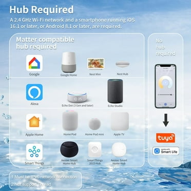 Google Smart Light Starter Kit - Google Home Mini and GE C-Life Smart ...