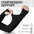 Bundlepro UV-Protection Arm Cooling Sleeves with Thumb Hole for Sports ...