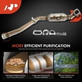 A-Premium Right Catalytic Converter Kit Direct-Fit Compatible with Jeep ...