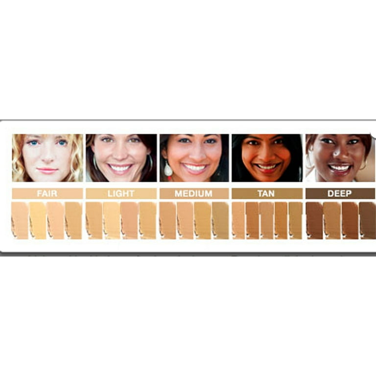 Dermablend Color Chart