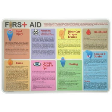 Painless Learning Sign Language Placemat - Pack of 4 - Walmart.com