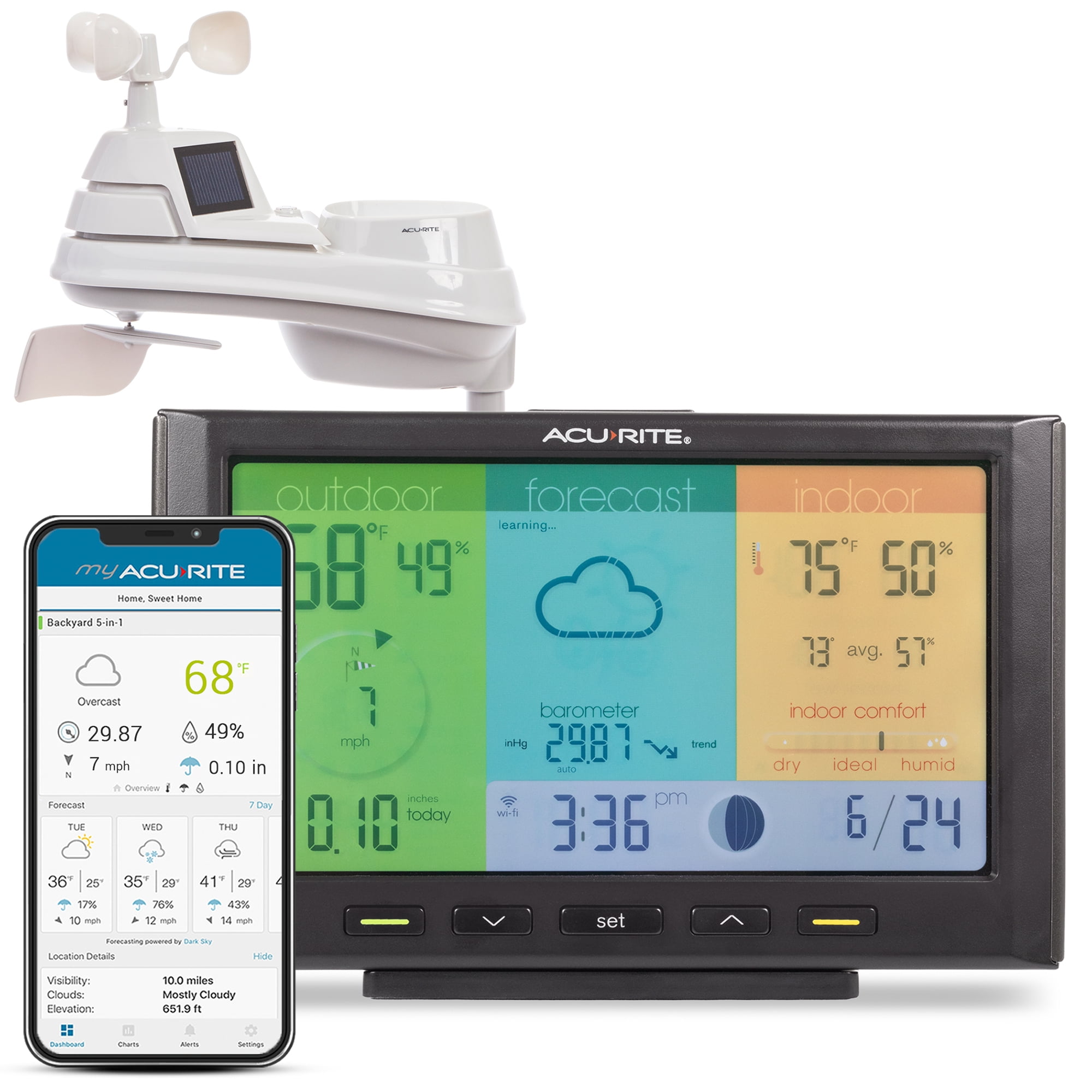 AcuRite Iris Home Weather Station with Wi-Fi Color Display for Remote ...