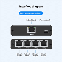 Ethernet Splitter 1 to 4 1000Mbps,Internet Cable Splitter 1 in 3 Out ...