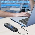 7-Port USB 3.0 Hub, iMounTEK Data USB Hub Splitter with Separate ON OFF ...