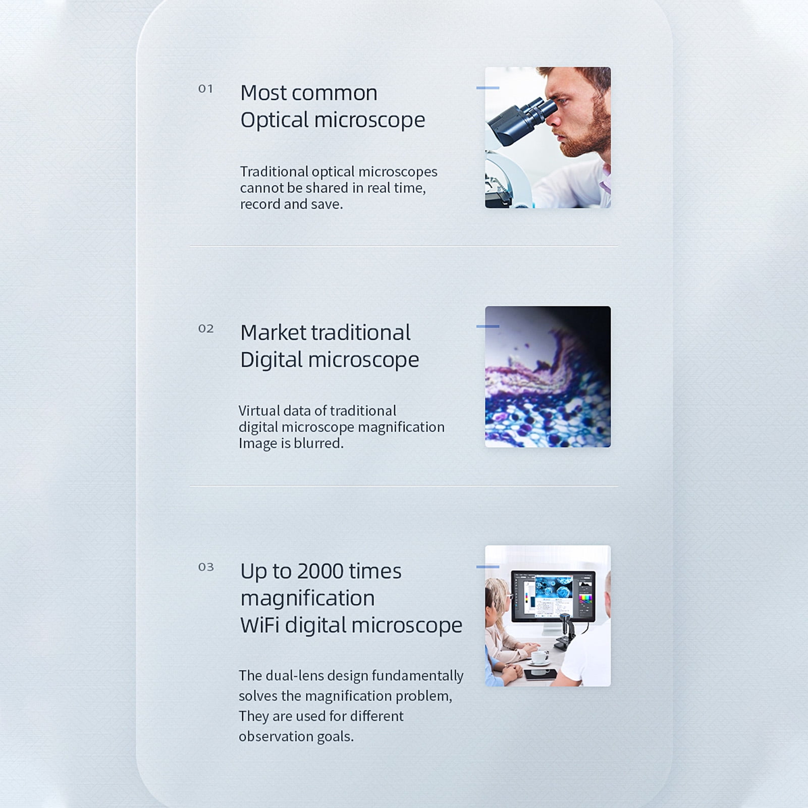 Buy 2000x Magnification Dual Lenses Intelligent Digital Microscope ...