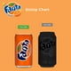 Fanta Orange Fruit Mini Soda Pop Soft Drink, 7.5 fl oz, 10 Pack Cans ...