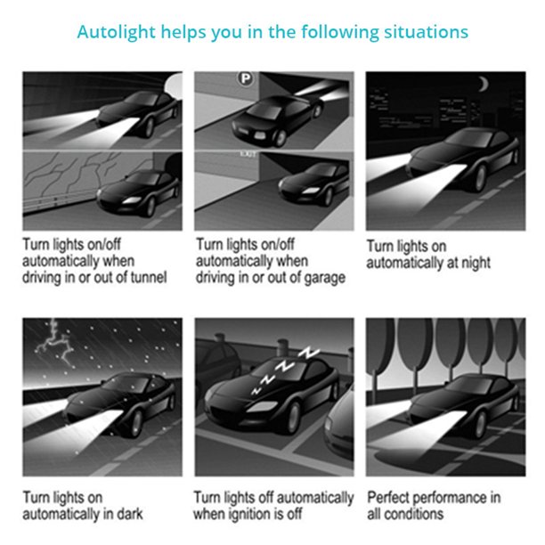 Automatic Headlight Control Light Sensor System ON/OFF Button For Car ...