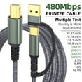 3.3-16.4ft USB C to USB B Data Cable Easy Connection Line for Printers ...