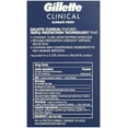 Gillette Clinical Anti-Perspirant Deodorant, Ultimate Fresh Advanced ...
