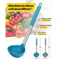 Bundlepro 2-Pack Silicone Ladle Spoons, Non-Stick, Heat-Resistant, Blue ...