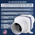 Five Oceans In-Line Bilge Blower, Boat Engine Blower, for 3-Inch ...