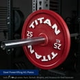 Titan Fitness 25 KG Color-Coded Olympic Weight Disk, Calibrated Steel ...