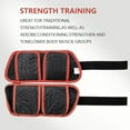 CHEERFUN Adjustable Ankle/Wrist Weights with Resistance Bands - Weight ...