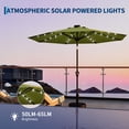 9FT Solar Patio Umbrella with 32 LED Lights – UV Protection, Waterproof ...