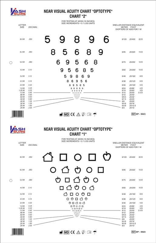 Near Vision Chart with Symbols & Numbers with 16 Inch Cord - Walmart.com