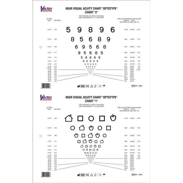 Near Vision Chart with Symbols & Numbers with 16 Inch Cord - Walmart.com