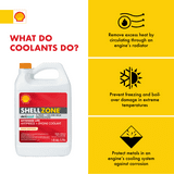 ShellZone Dex-Cool Extended Life ELC Antifreeze + Coolant, Concentrate ...