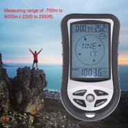 Free Shipping! Estes Electronic Altimeter - Walmart.com - Walmart.com