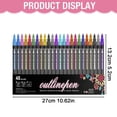 Mohdy Multi-Purpose Pen, Diy Craft Pen, Professional Double Line ...